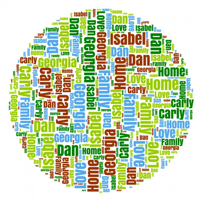 Wordart Canvas