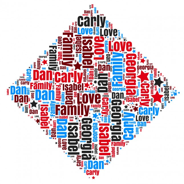 Wordart Canvas