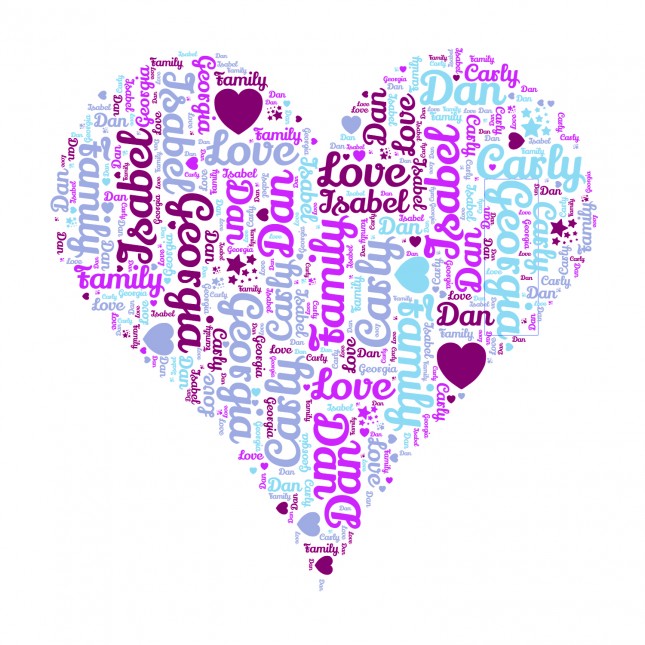 Wordart Canvas